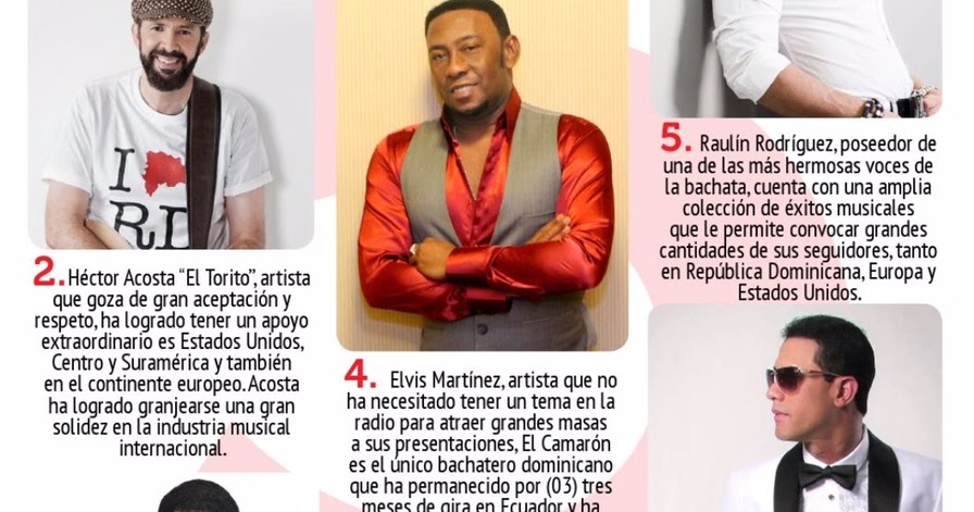 DESTACAN LOS CINCO BACHATEROS MÁS INFLUYENTES DE REPÚBLICA DOMINICANA