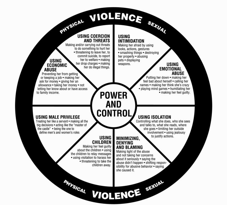Better Together Causes Domestic Violence Awareness Month better-together-causes-domestic-violence-awareness-month