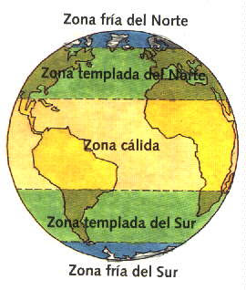 La Zona Templada Norte :: Fauna y Flora en el Mundo