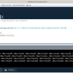 Cozorello Tecnolóxico