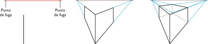 ARTEAMMS: PERSPECTIVA OBLICUA O DE DOS PUNTOS