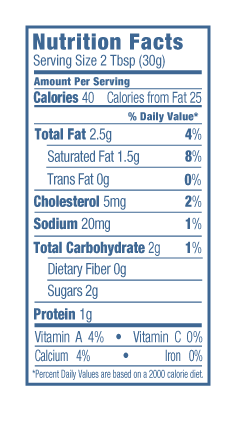 About that healthy life: Swap this> for that. (pt.1)