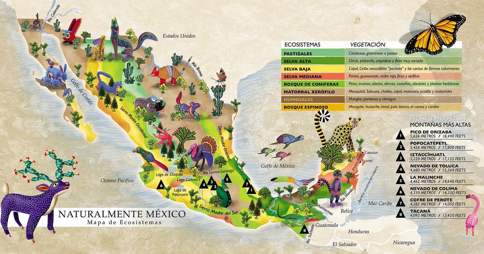 Biodiversidad de México : Ecosistemas de México.