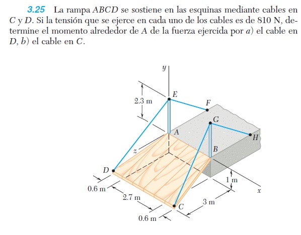 ESTATICA: MOMENTOS O TORQUES EN 3D
