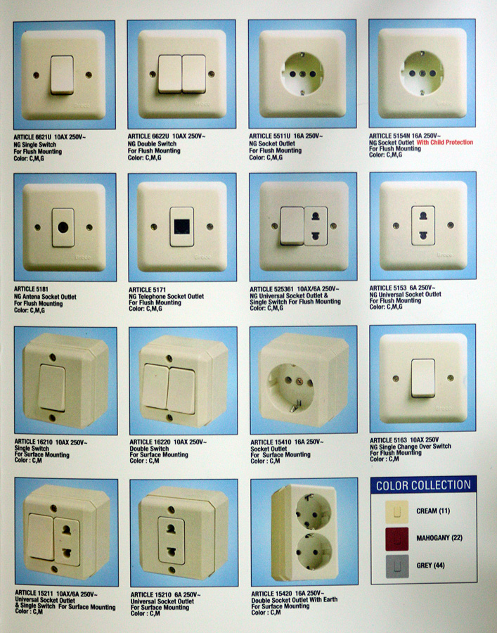 Plaza Bangunan: BROCO, Socket Switch Fittings