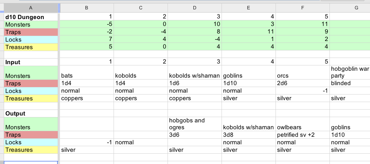 Carjacked Seraphim: May 2011