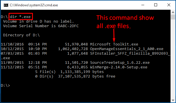 Dir ~ Srisailam Blog