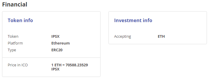IP Sharing Exchange Meet IP Exchange. Distributed network layer.