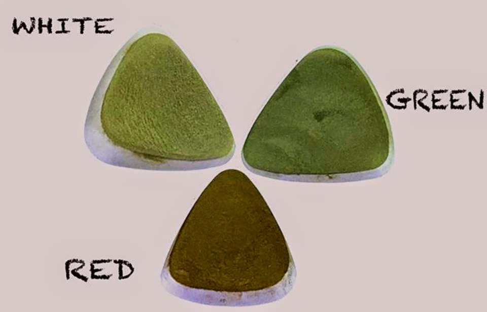 Kratom Colours : r/kratom