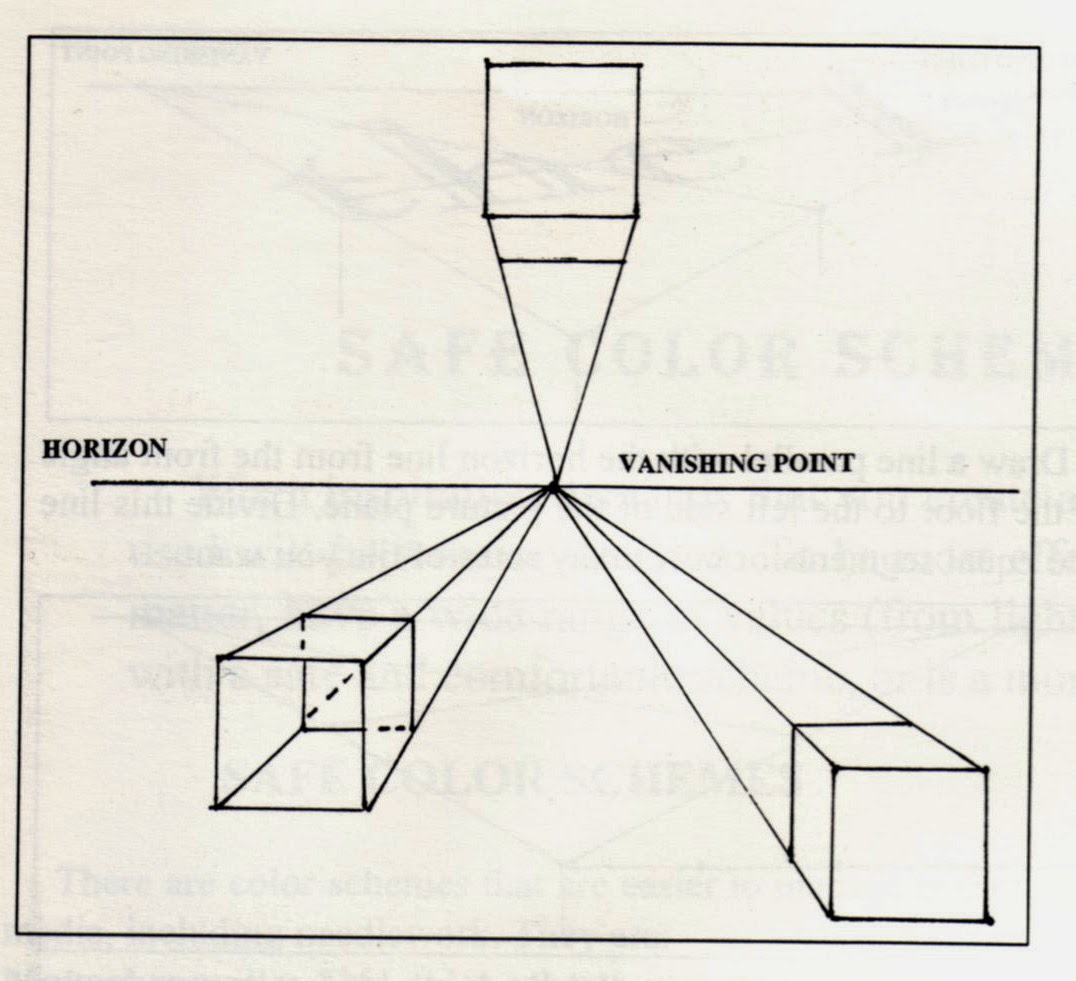 onslow art expressions: "One Point Perspective Drawing" Class (age 9-14 ...