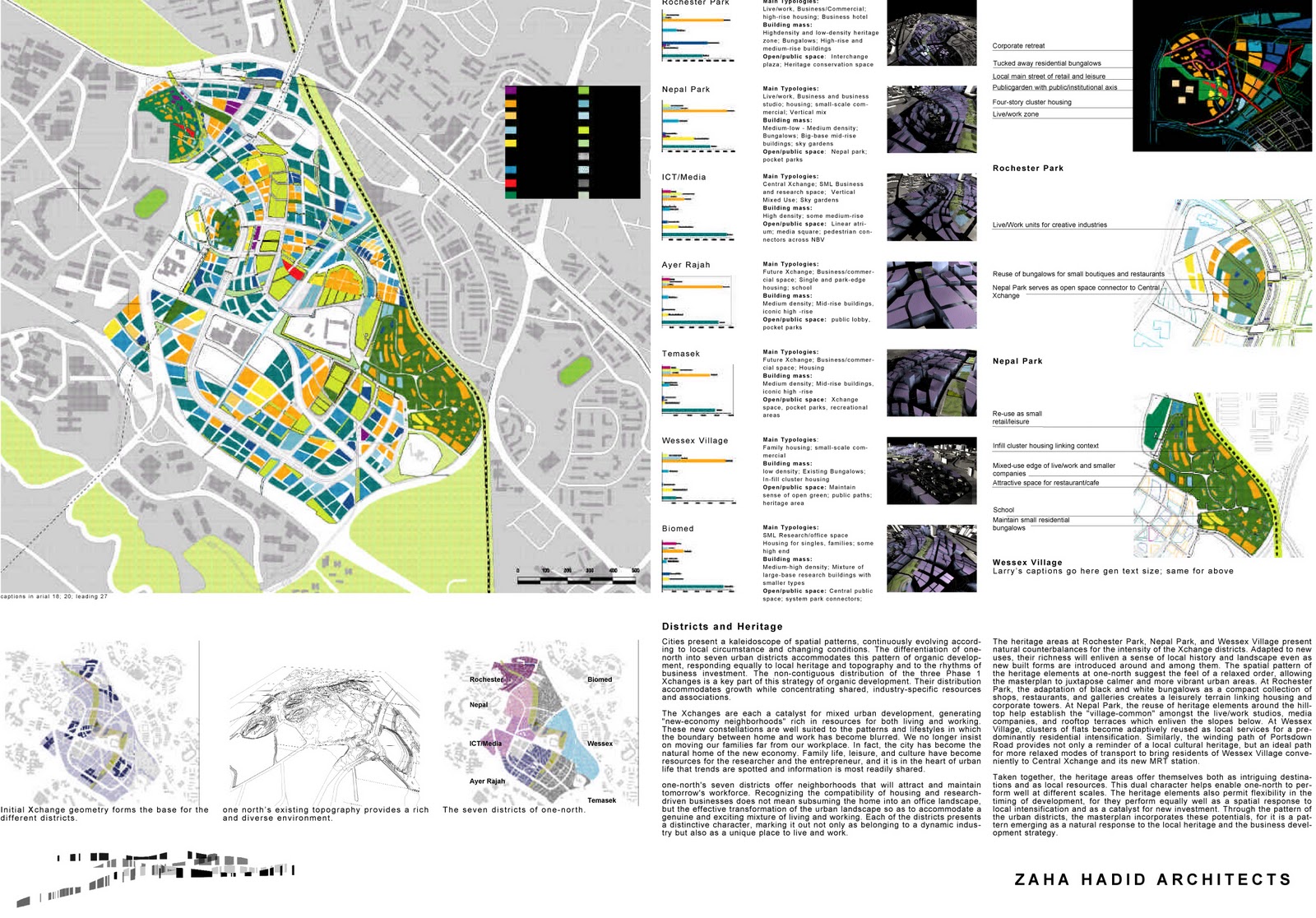 Rodrigo_O'Malley: URBAN PLANNING