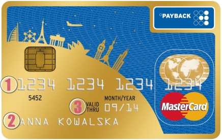 Numer Karty kredytowej, data ważności oraz kod zabezpieczający, gdzie ...
