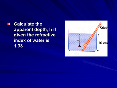 we love physics !: real depth and apparent depth