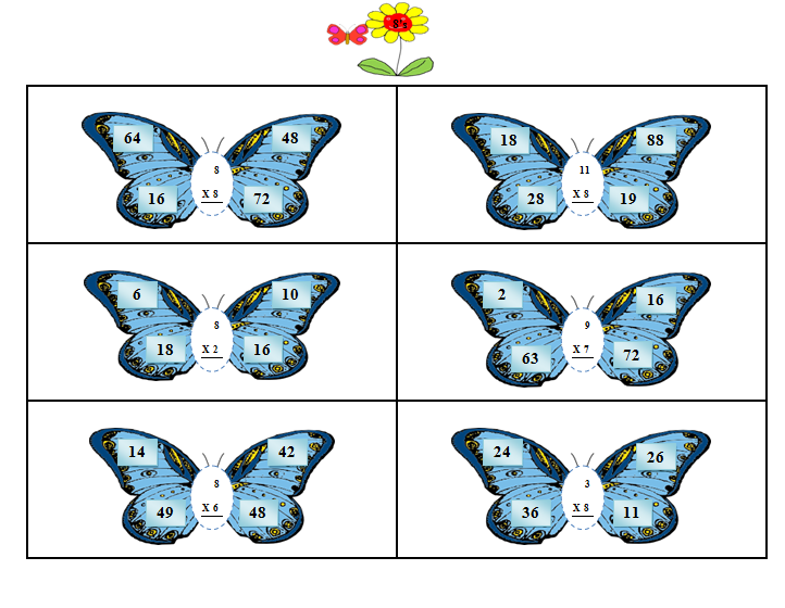 Out Of The Box Reading and Math: Magnificent Butterfly Multiplication ...