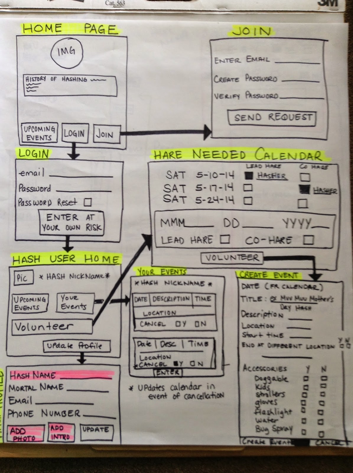Rachel Silversmith's Software Engineering Blog: Low Fidelity Interface ...