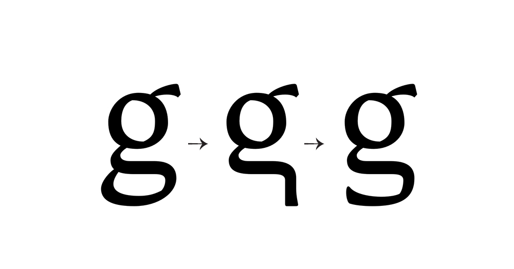 About the letter g