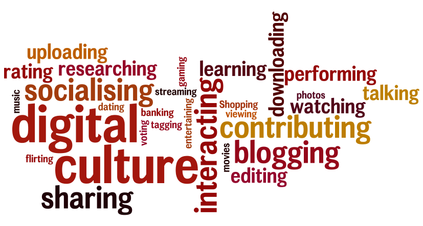 Introduction to New Media: Digital Culture: Tag Cloud