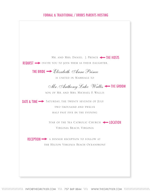 Paper Wedding: *Guest Feature* Tyler Adams ~ The Anatomy of a Wedding ...