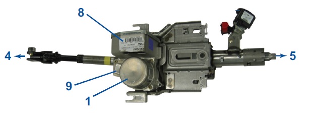 Technologie: SYSTÈMES DE DIRECTION ASSISTÉE