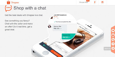 An introduction to Shopee