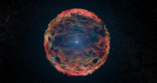 Πειράματα Φυσικής με Απλά Υλικά Science Experiments for Kids: Έκρηξη ...