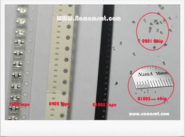 01005 inch ( = 0402 mm) Components Counting Adapter ~ SMD COMPONENT COUNTER