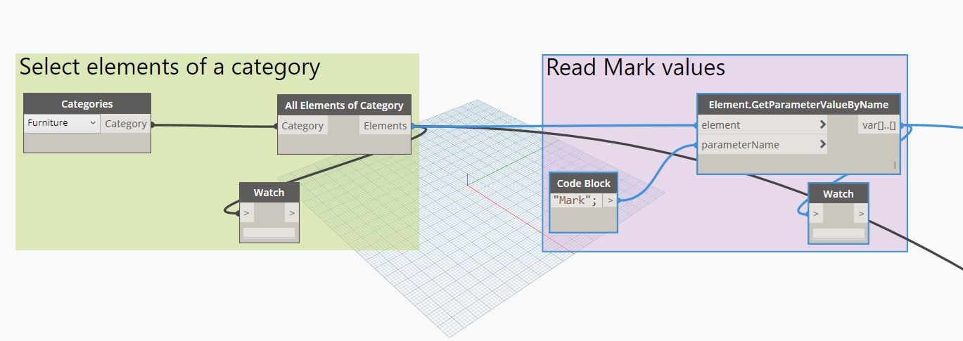 BIM note: Synchronize data between Revit parameters and Excel with Dynamo