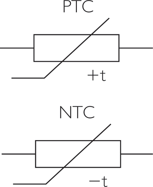 Tecnología Berta: PRÁCTICA OCHO