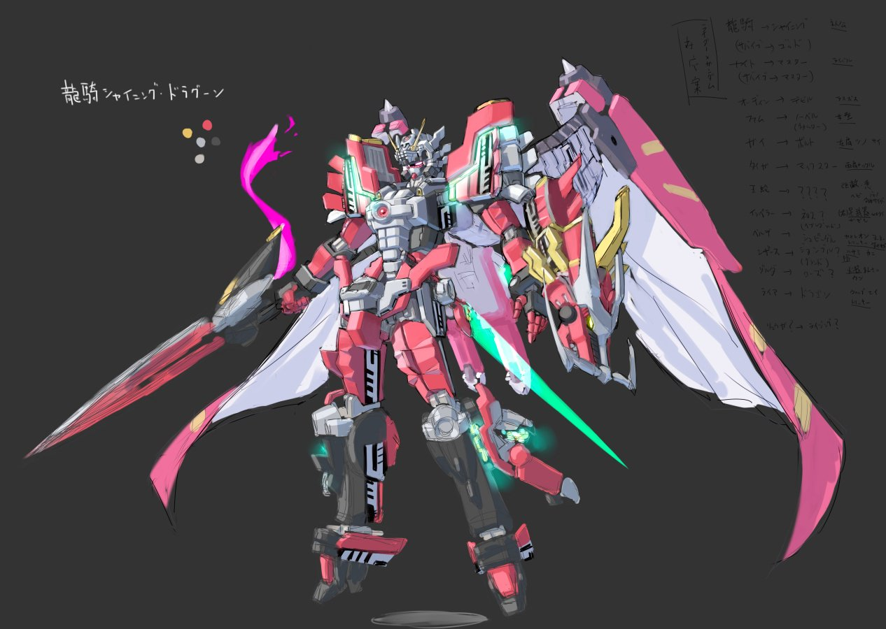 GUNDAM GUY: Gundam x Kamen Rider - Artwork by Yanagiya Inflation Designs