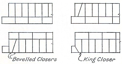 Books for Brickwork: Pitman's Vol 4 - Openings