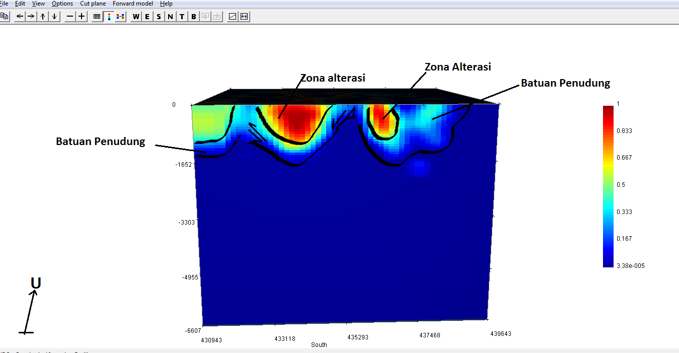 Peralatan Survey Geofisika: Processing Data Geofisika