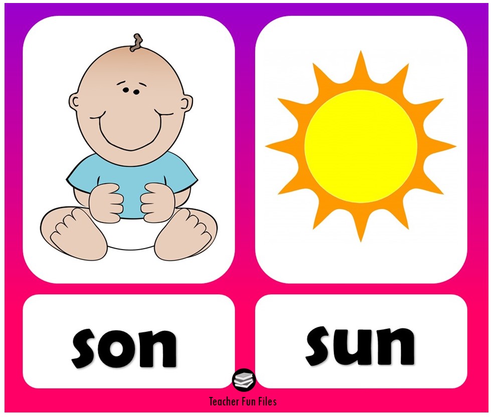 Teacher Fun Files: Homonym Picture Cards