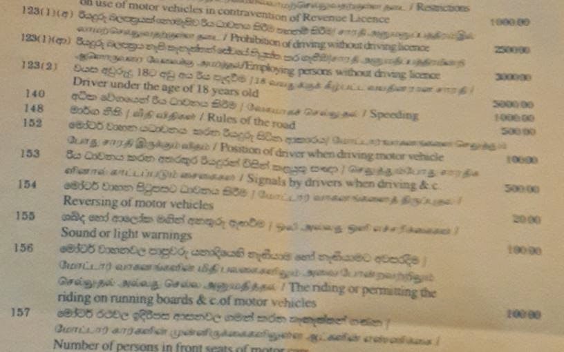 All about Sri Lanka: Spot fines in Sri Lanka Motor traffic police