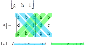 Contoh Matriks Singular Ordo 3X3 - Bakti Soal