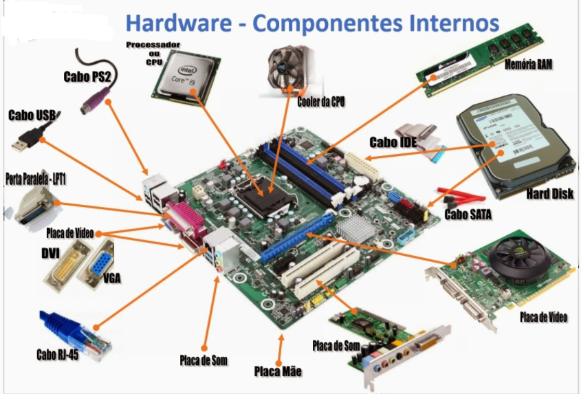 ESCOLA ESTADUAL NEUZA REZENDE-BAIRRO TOCANTINS-UBERLÂNDIA-MG-BRASIL ...