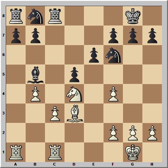 Chess Skills: July 2012