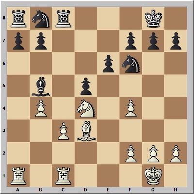 Chess Skills: July 2012