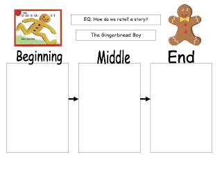 Mrs. Lisa's Pre-K Crew Rocks!: WE LOVE GINGERBREAD STORIES!