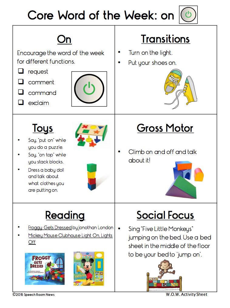 Miss Clark's Chit Chat: Core Vocabulary - ON