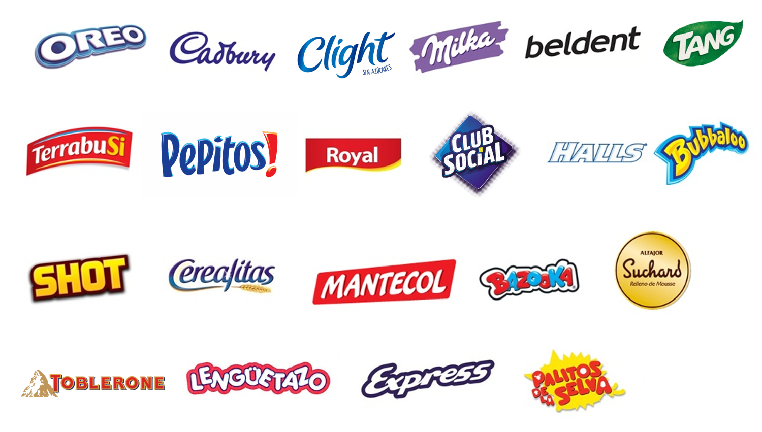Mondelez Internacional: Mondelez Internacional