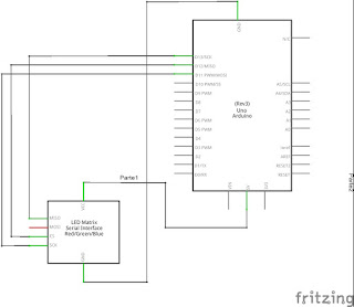 Programando en Arduino Uno (COM3): Laboratorio_11