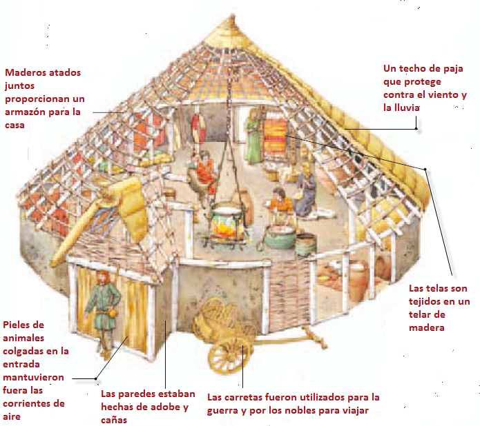 los celtas ~ Aprenda historia de la humanidad