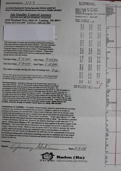 Detox Our World: Radon Testing and Mitigation for Residential Homes and ...