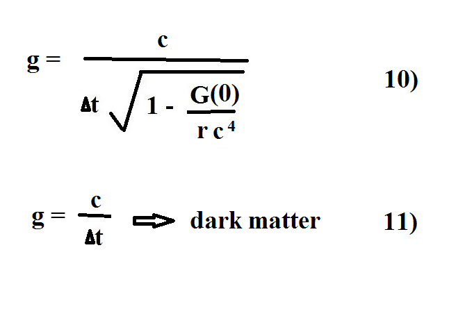 GM Jackson Physics and Mathematics: What Dark Matter Really Is