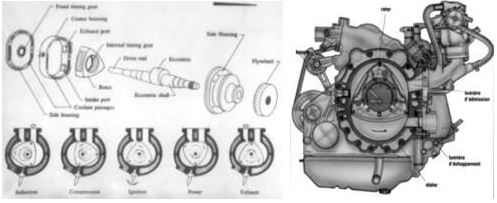 Klasifikasi Mesin (Engine) - KHAZA