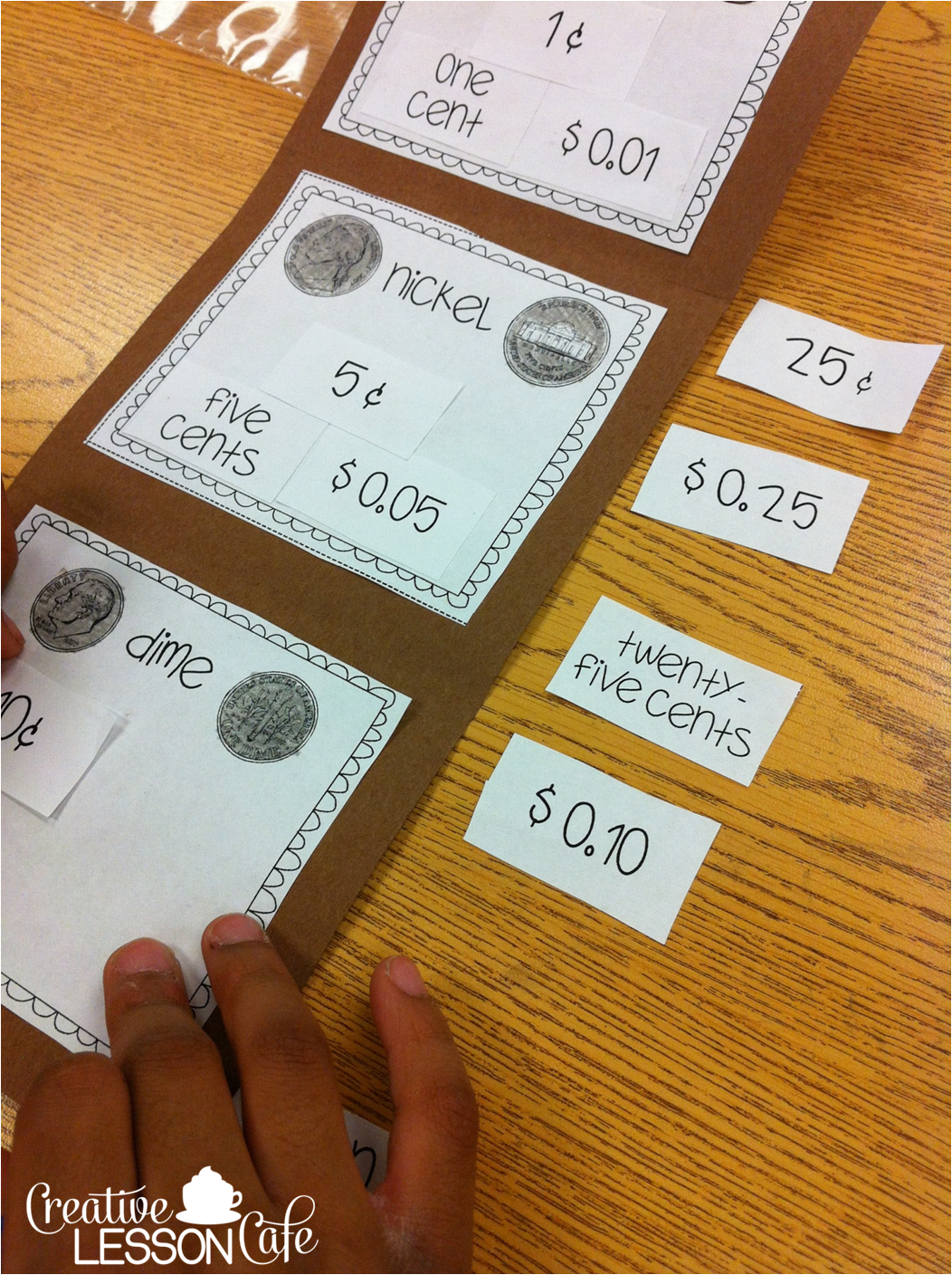 Creative Lesson Cafe: Five for Friday Linky!