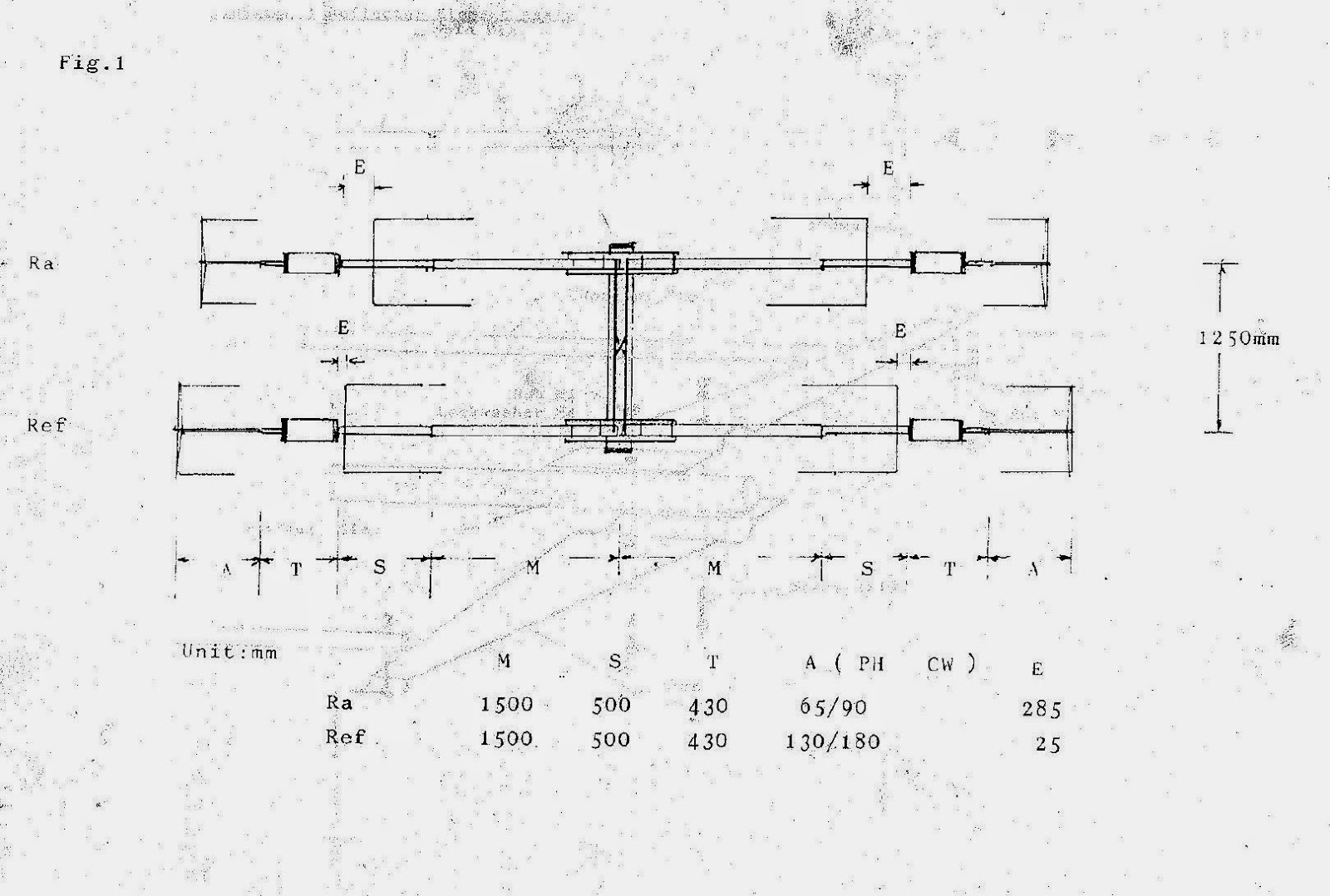 Small multiband HF beams- TET-Emtron revisited- 40/20/15/10m 2 element beam