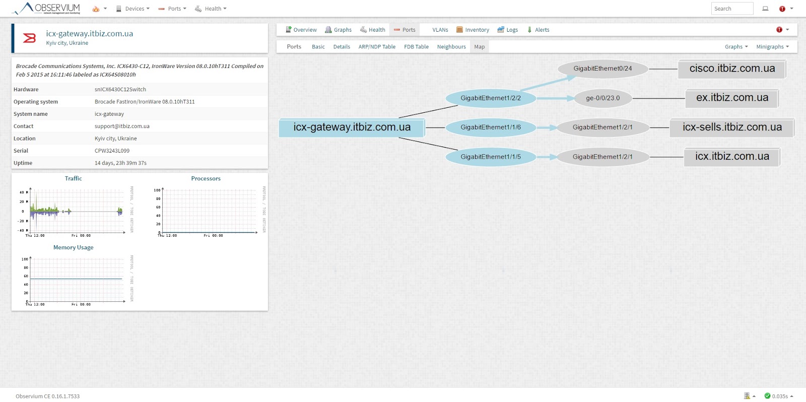 ИТ, сети, безопасность.: Observium - универсальная система мониторинга