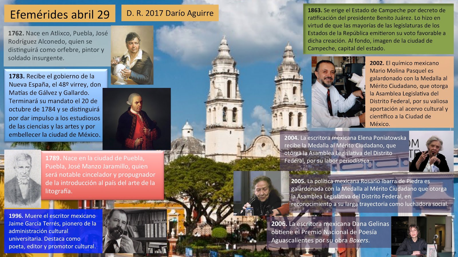 El maestro: Efemérides Mexicanas Abril 29