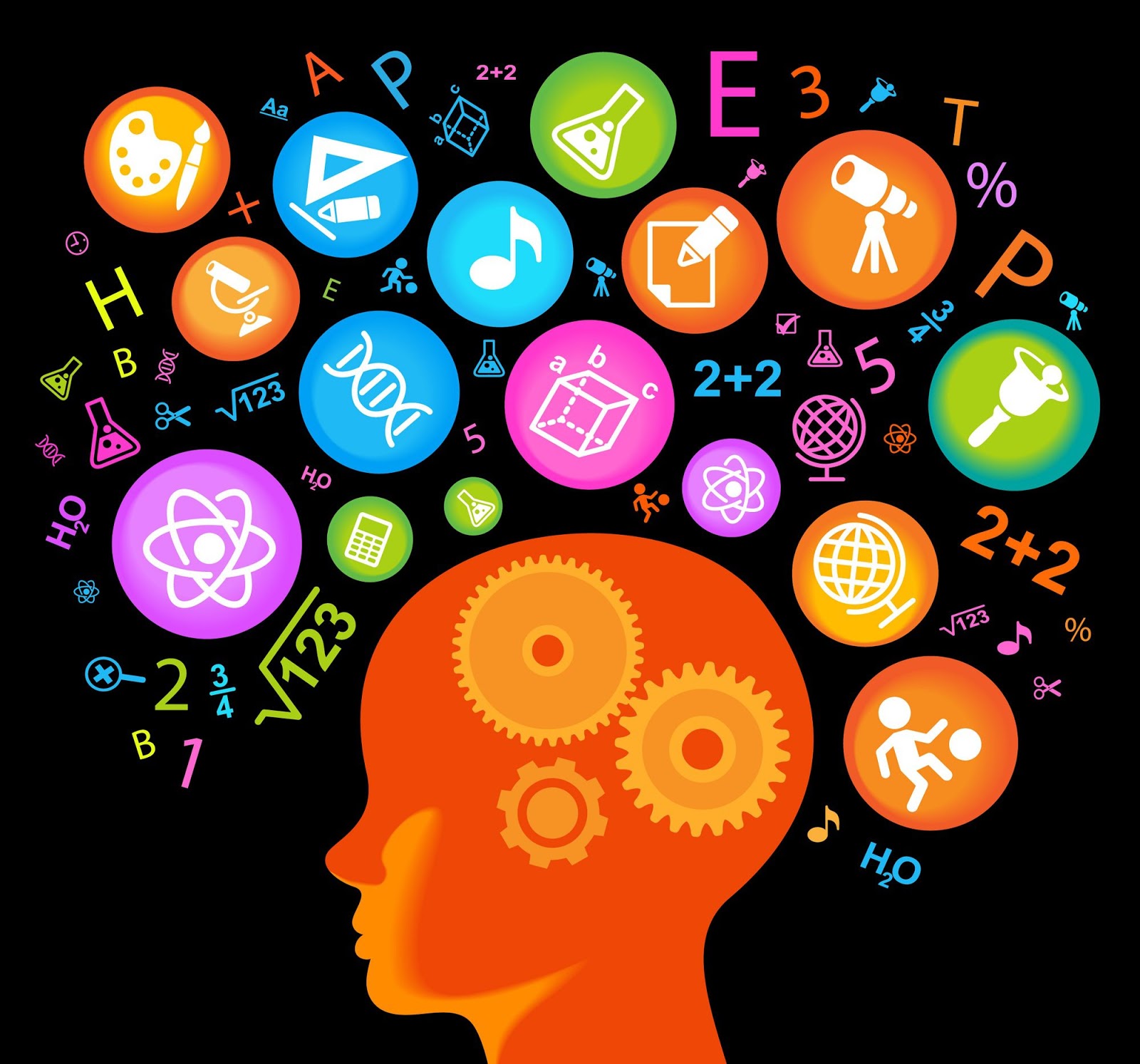 LA ESENCIA DEL CONOCIMIENTO